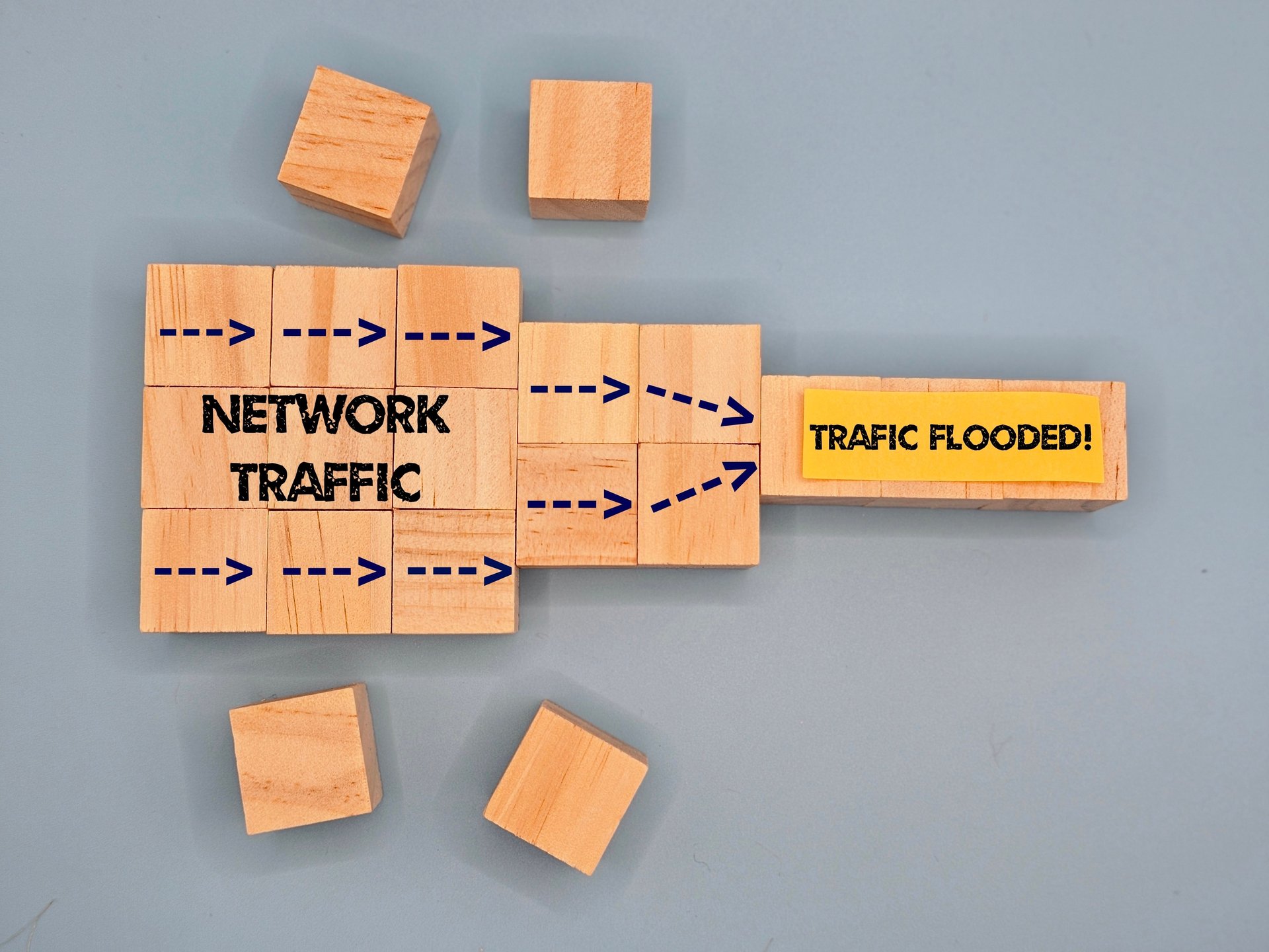 Packet Processing Architecture: Overview